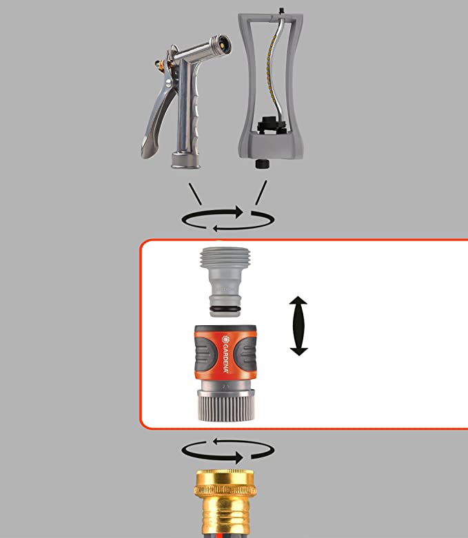 GARDENA 5 Piece Quick Connect Starter Set – Gardena